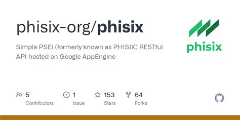 GitHub Phisix Org Phisix Simple PSEi Formerly Known As PHISIX