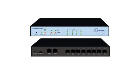 Unified Communication IT Security Telecom Solution India CoreIP