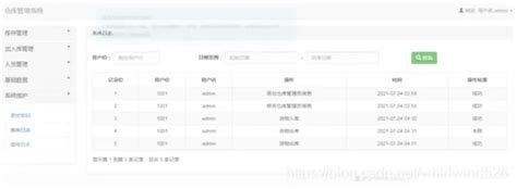 基于springboot实现仓库管理系统 阿里云开发者社区