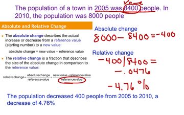 Absolute Vs Relative Change Educreations