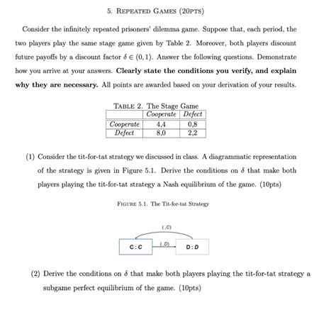 solved 5 repeated games 20pts consider the infinitely