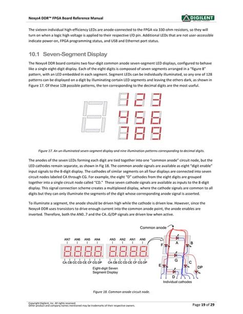 Nexys4ddr Rm Fpga Board Datasheet Pdf Operating Systems Computer