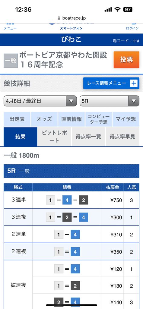 48 🦋㊗️的中報告㊗️🦋 ㊗️びわこ競艇㊗️🎊5r 75倍的中㊗️ 本命4点🎯🎉㊗️⑥連続的中🎯🎯絶好調🎉🌈ビシキマ‼️次も当てまーす💪