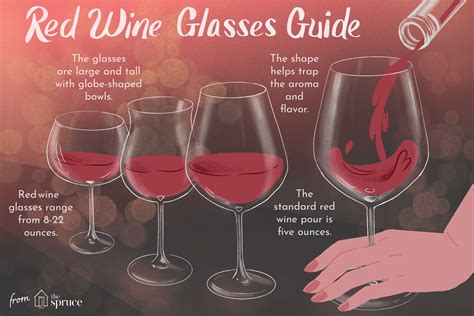 Standard Red Wine Glass Height Glass Designs