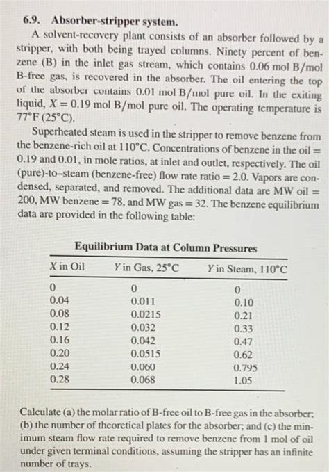 Solved 6.9. Absorber-stripper system. A solvent-recovery | Chegg.com