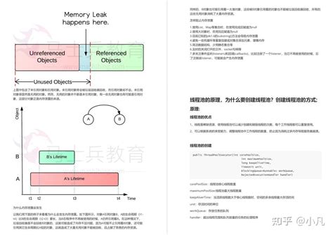 绿了又绿了现在程序员行情已经好转了吗华为都不刷人了 知乎