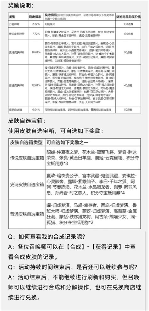 王者荣耀玲珑密阁怎么样 王者荣耀玲珑密阁规则介绍 亿点手游网