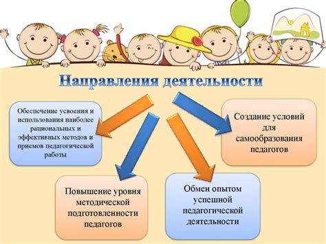 Использование интерактивных игр электронных игр в образовательном процессе ДОУ презентация