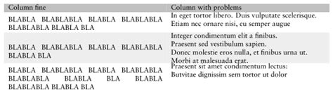 Longtable Spacing Problems With Minipages Inside Cells TeX LaTeX Stack Exchange