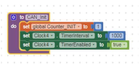Obdii Canbus Interface App Showcase Mit App Inventor Community