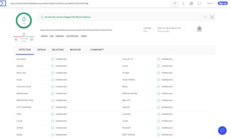7 Best Unlinked Codes With Secret Apps Working In May 2022