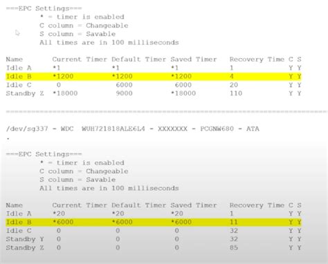 Hard Drive Load Cycle Count Rchia