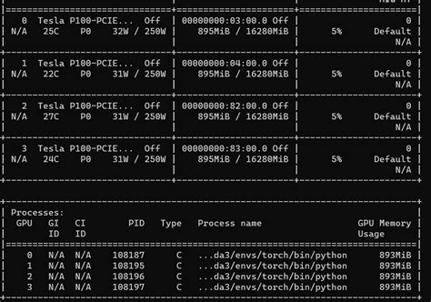 Distributeddataparallel Gru Module Gets Additional Processes On Gpu 0 1st Gpu And Takes More