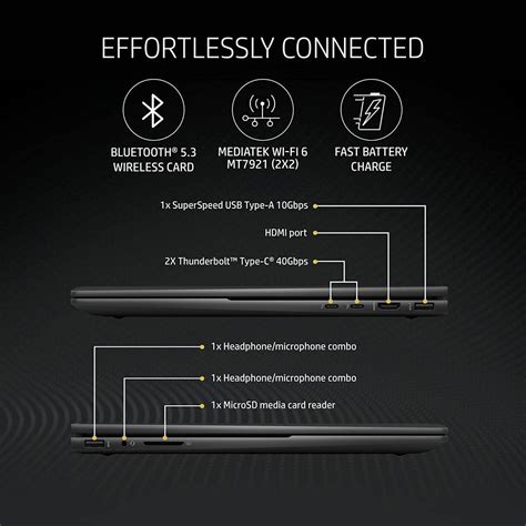 Hp Envy X Ew Tx Price Specs Oled Th Gen Intel Core I U Gb Ram Tb Ssd