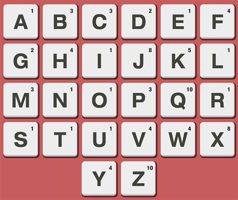 Cipher Ctf Challenge Generator Scrabble Cipher