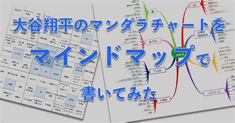 大谷翔平のマンダラチャートをマインドマップで書き直してみた
