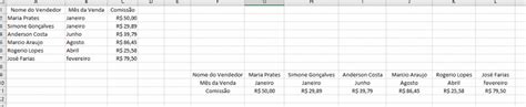 Como Usar A Função Transpor No Excel