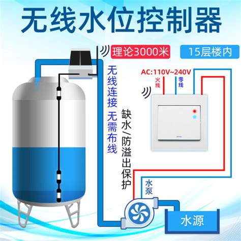 Wireless Full Automatic Water Supply Controller Water Level Switch