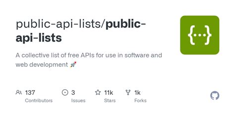 Github Public Api Lists Public Api Lists A Collective List Of Free Apis For Use In Software