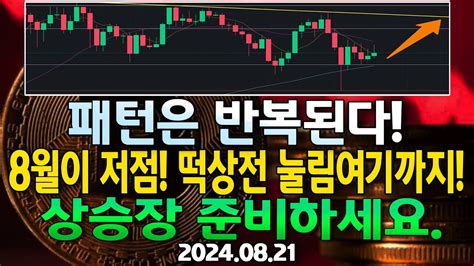 비트코인 마지막 눌림 후 떡상합니다 숏 스퀴징 랠리 가능 9~11월 랠리전 8월이 바닥 트럼프 대통령 머스크 장관