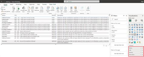 solved can t display relationship in visual microsoft fabric community
