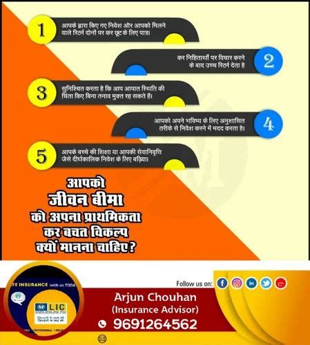 Lic Jeevan Labh Plan 936 Get High Retuns Maturity At ₹ 10000 In Indore