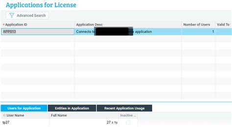 Priority Integration Priority Integration