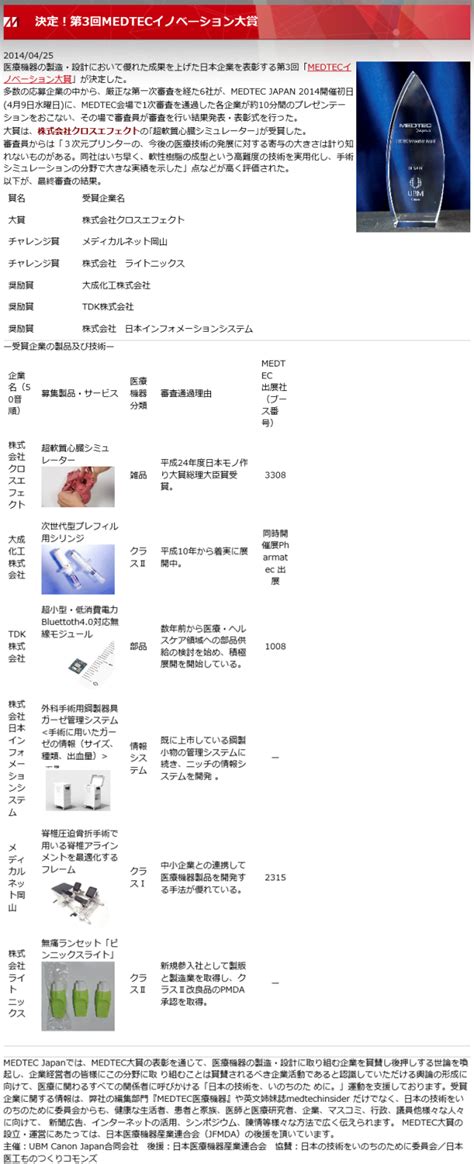 Medtec Japan 2014 日本の技術をいのちのために委員会 日本の技術を、いのちのために。