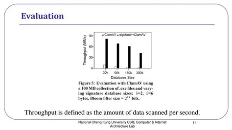 Sigmatch Fast And Scalable Multi Pattern Matching Ppt Download
