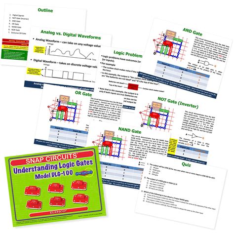 snap circuits digital logic gates 100 exploration kit 4 color