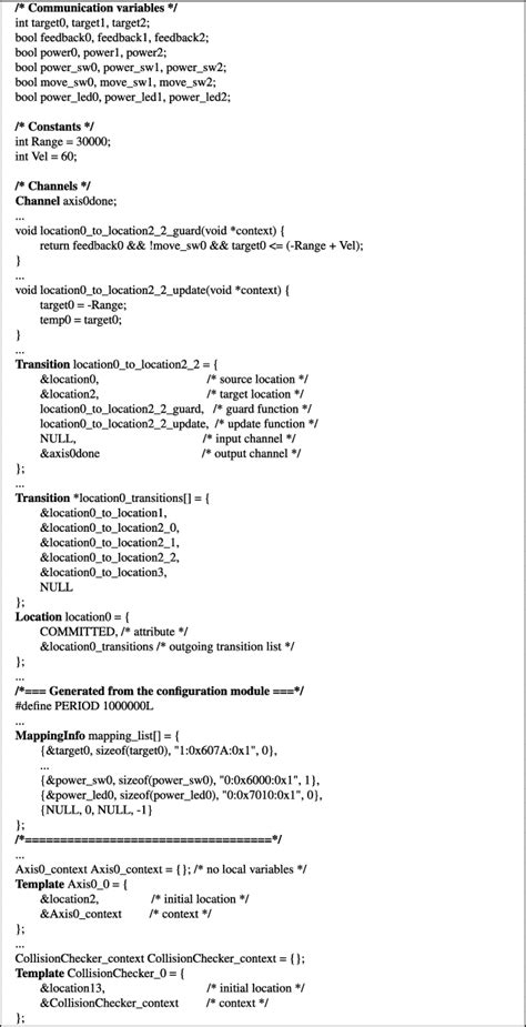 An Example Of Auto Generated Target Source Code Modelc Download