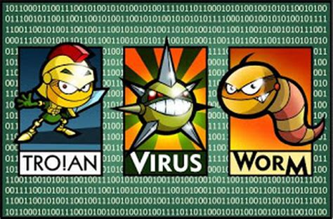 Get Rid Of All Computer Malware Cant Remove Trojanpowerliksgm Virus