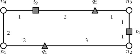 Figure 1 From A Pruning Algorithm For Reverse Nearest Neighbors In