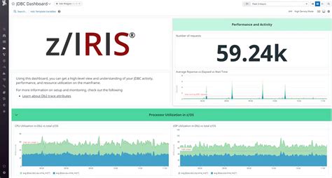 5 Best Mainframe Monitoring Tools For 2025 With Free Trials