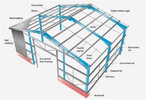 Steel Prefab Kirby Peb Structural Shed At Rs 245 Sq Ft In Visakhapatnam