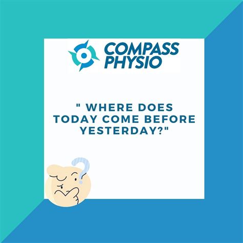 Compass Physio Castlecomer 📣riddle Time📣 Where Does Today Come Before