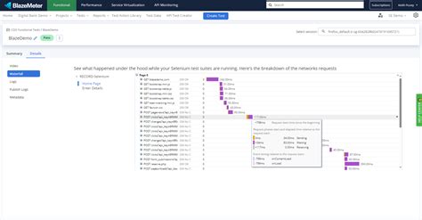 Functional Testing For Web And Mobile Apps Blazemeter