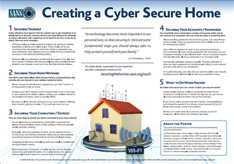 Creating A Cyber Security Home Syspanda