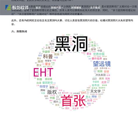 微词云 简单强大的文字云艺术生成器