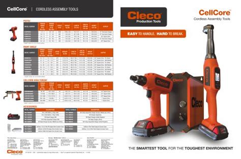 Cellcore™ High Torque Cordless Assembly Tools Cleco Tools Pdf