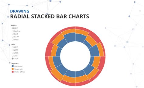 Radial Bar Chart Tableau Magic At Quincy James Blog