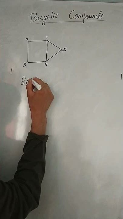 Nomenclature Of Bicyclic Compounds Youtube