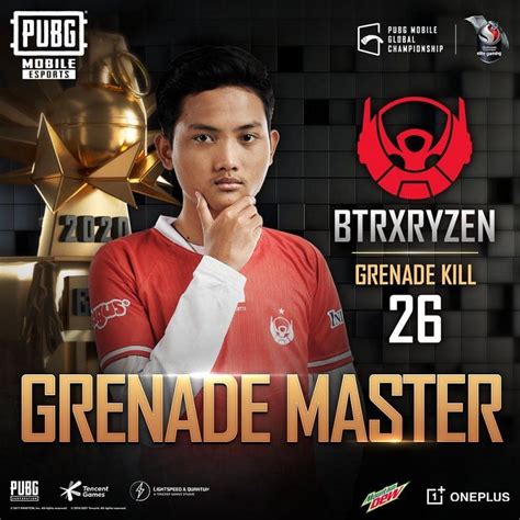 PUBG Mobile Global Championship Player Awards