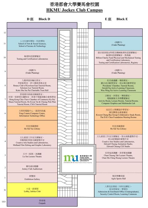 Floor Directory Jcc Facilities Management Office Hong Kong Metropolitan University