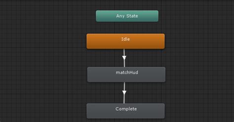 Animating Hud Elements Using Legacy Animation Unity Engine Unity
