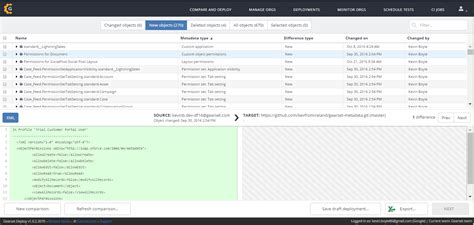 The Salesforce Admins Guide To Git The Complete Salesforce Devops
