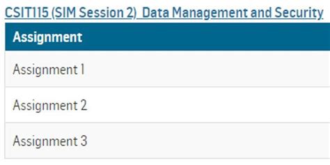 Csit111 Csit113 Csit115 Csit121 Csit128 Sp221 Csci203 Csci235