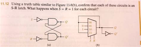 solved 11 12 using a truth table similar to figure 11 8 b confirm