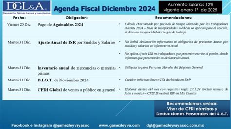 Diciembre 2024 Agenda De Obligaciones Fiscales Laborales Y De