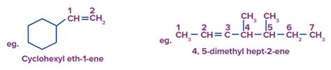Locant Introduction Of Iupac Nomenclature Assigning Locants Examples